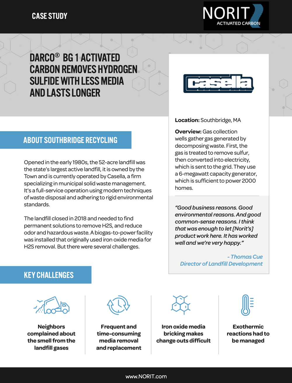 Norit Activated Carbon - Data Sheet - Casella